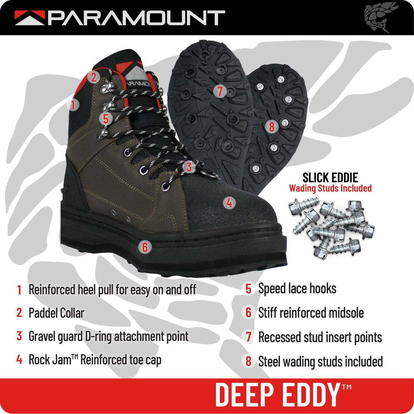 Deep Eddy Cleated Wading Boots — Kenco Outfitters