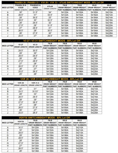 Mathews Switchweight Cam Mod — Kenco Outfitters